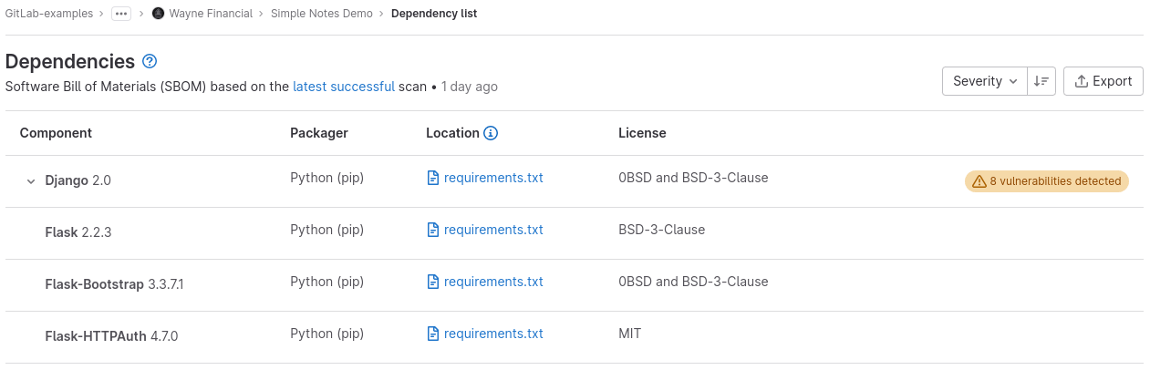 Index · Dependency List · Application Security · User · Help · Gitlab