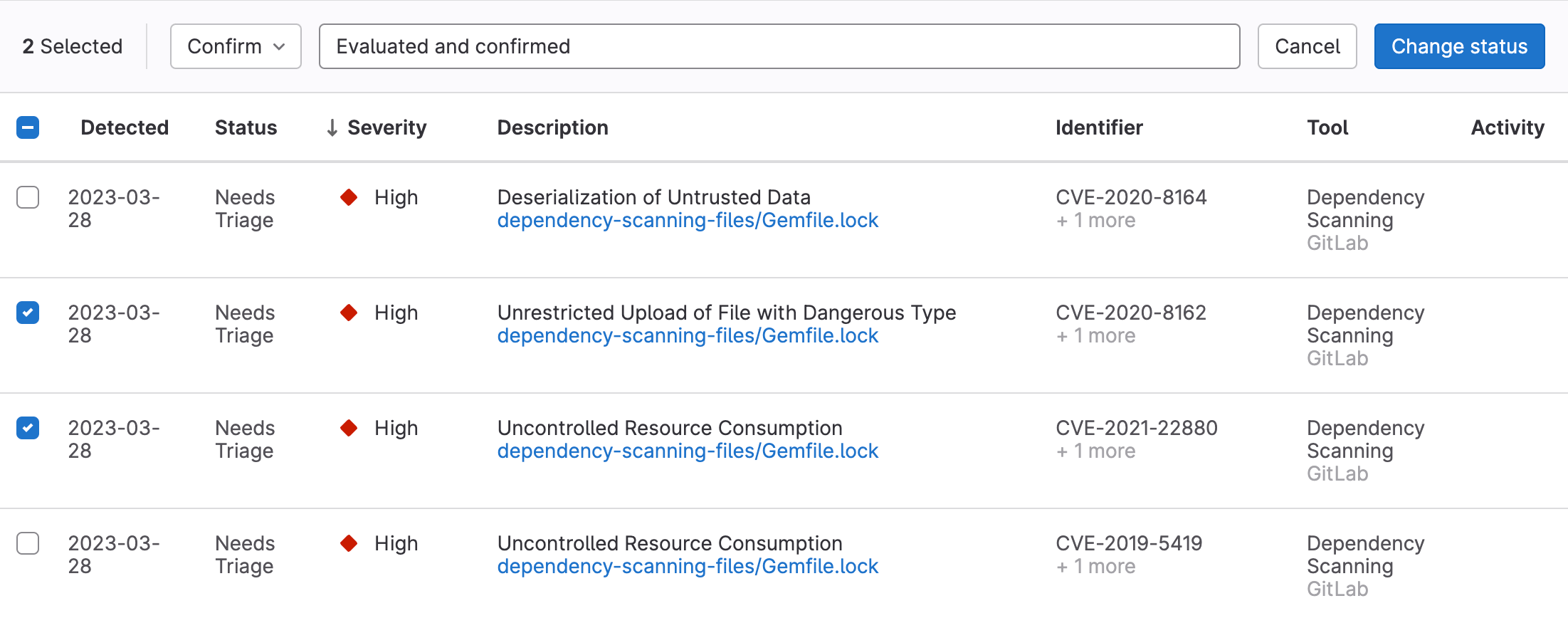 Index · Vulnerability Report · Application Security · User · Help · Gitlab