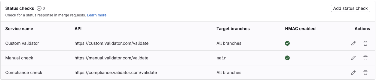 Status checks · Merge requests · Project · User · Help · GitLab