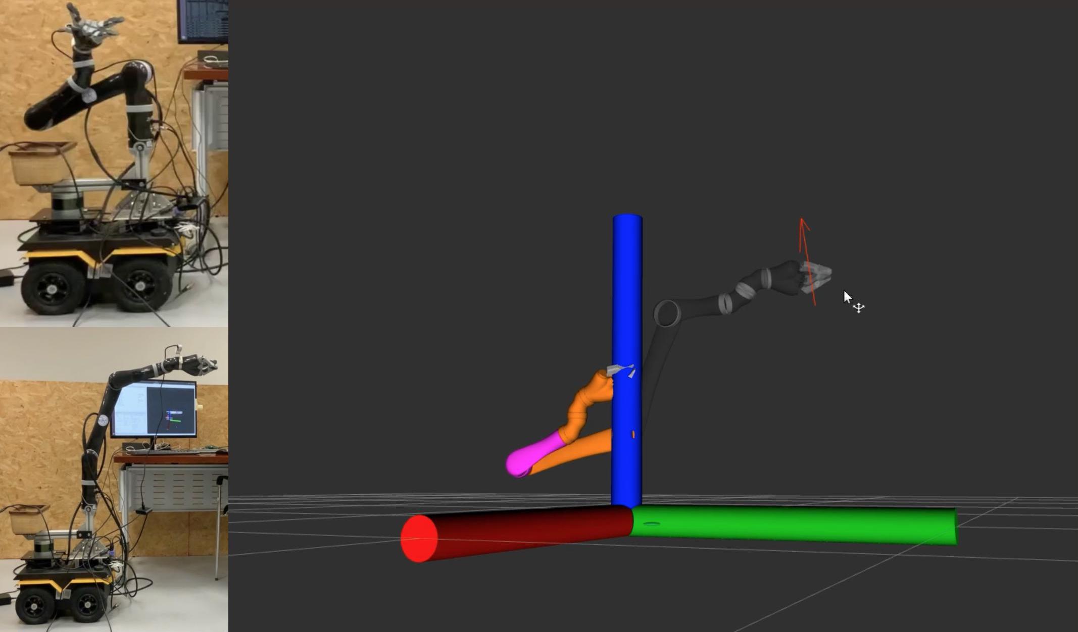 Elevator Project | Mobile Autonomous Robotic Systems Lab