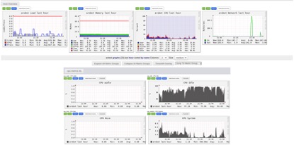 Cluster on Wheels | Mobile Autonomous Robotic Systems Lab